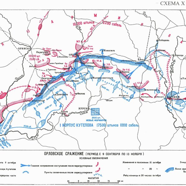 Maps, schemes of military operations of the civil war in Russia 1918