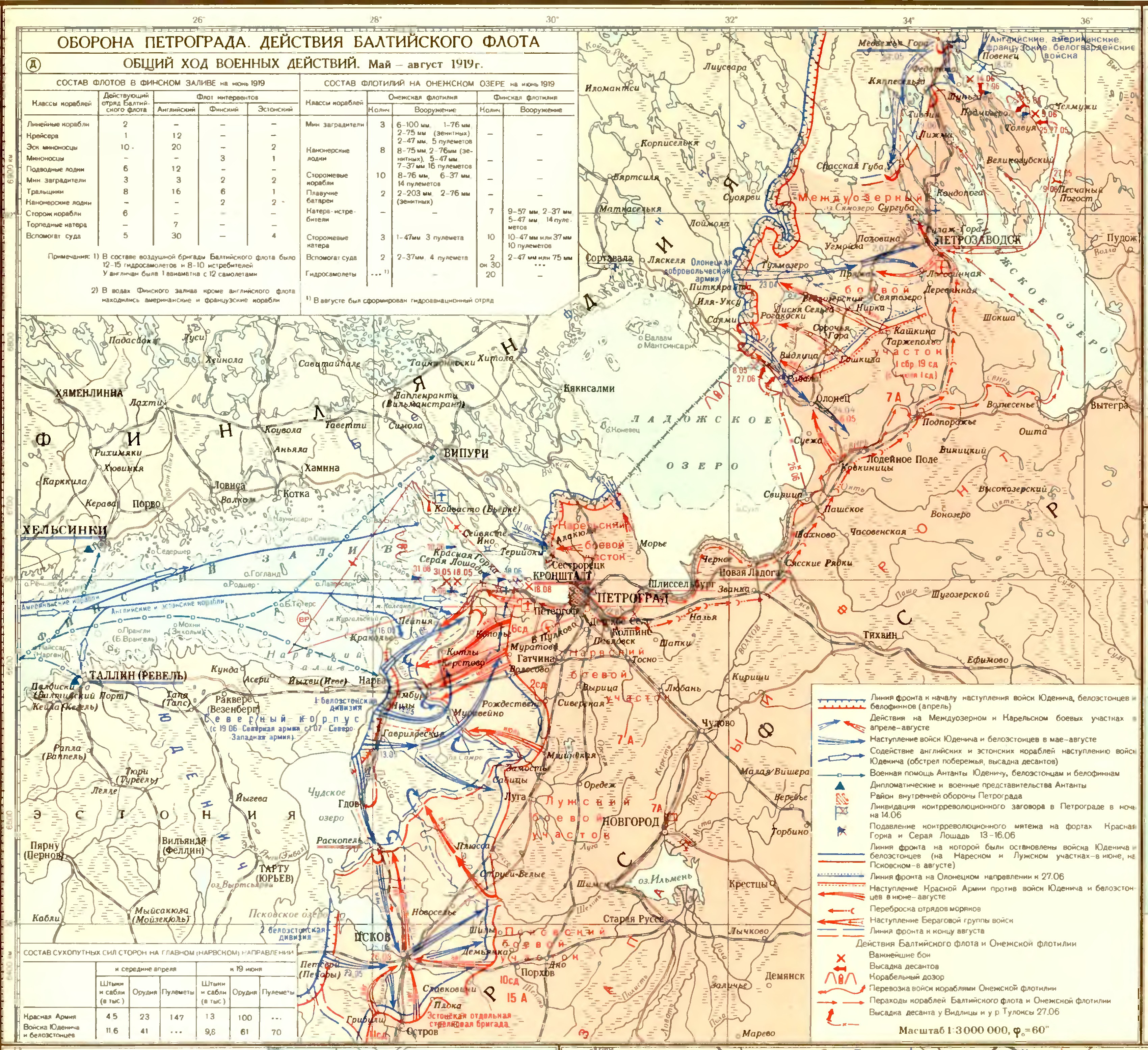 Maps, schemes of military operations of the civil war in Russia 1918