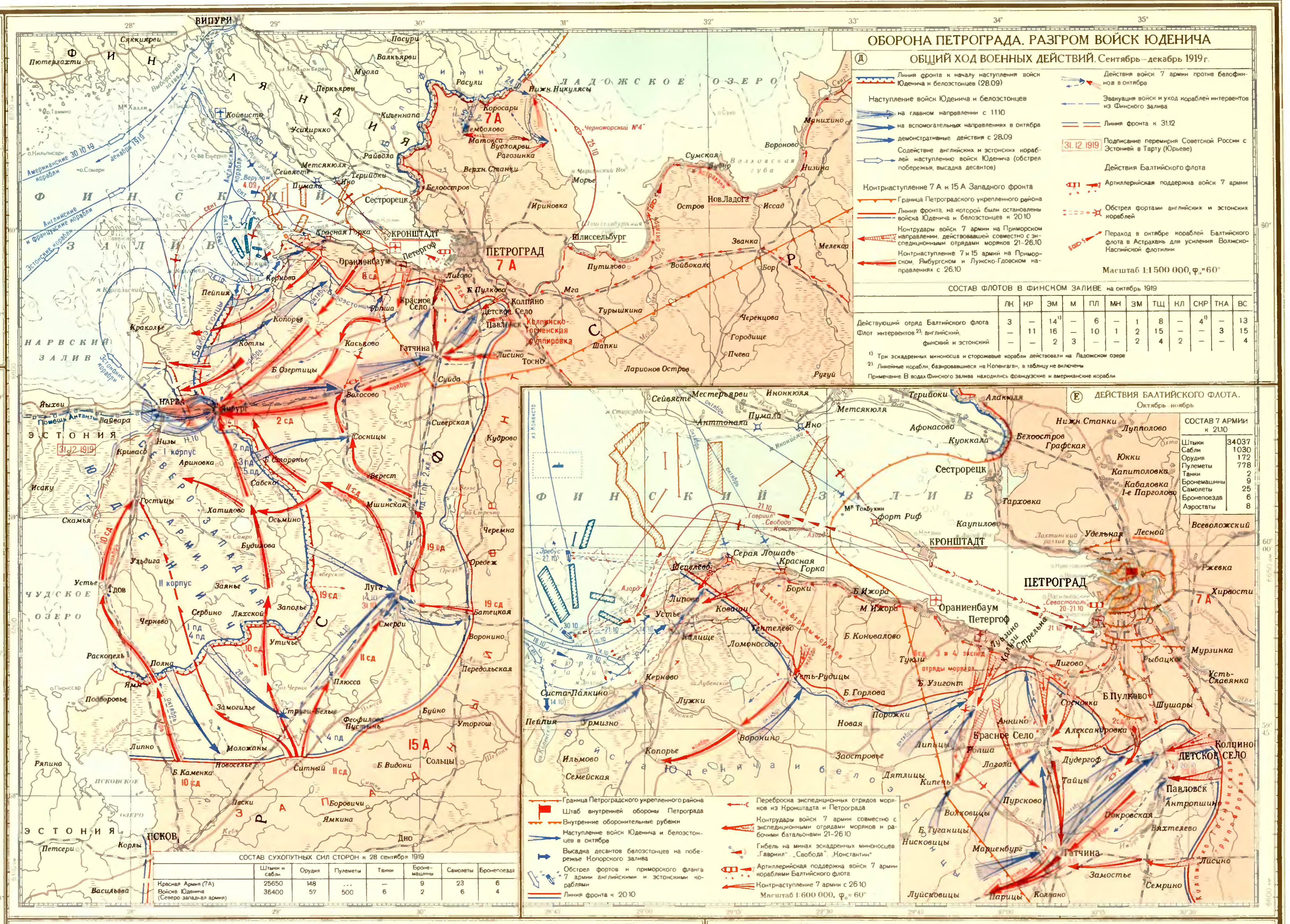 Maps, schemes of military operations of the civil war in Russia 1918